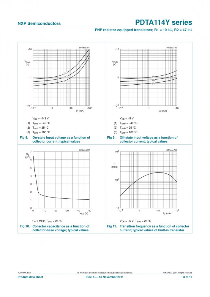 PDTA114YU datasheet page 9