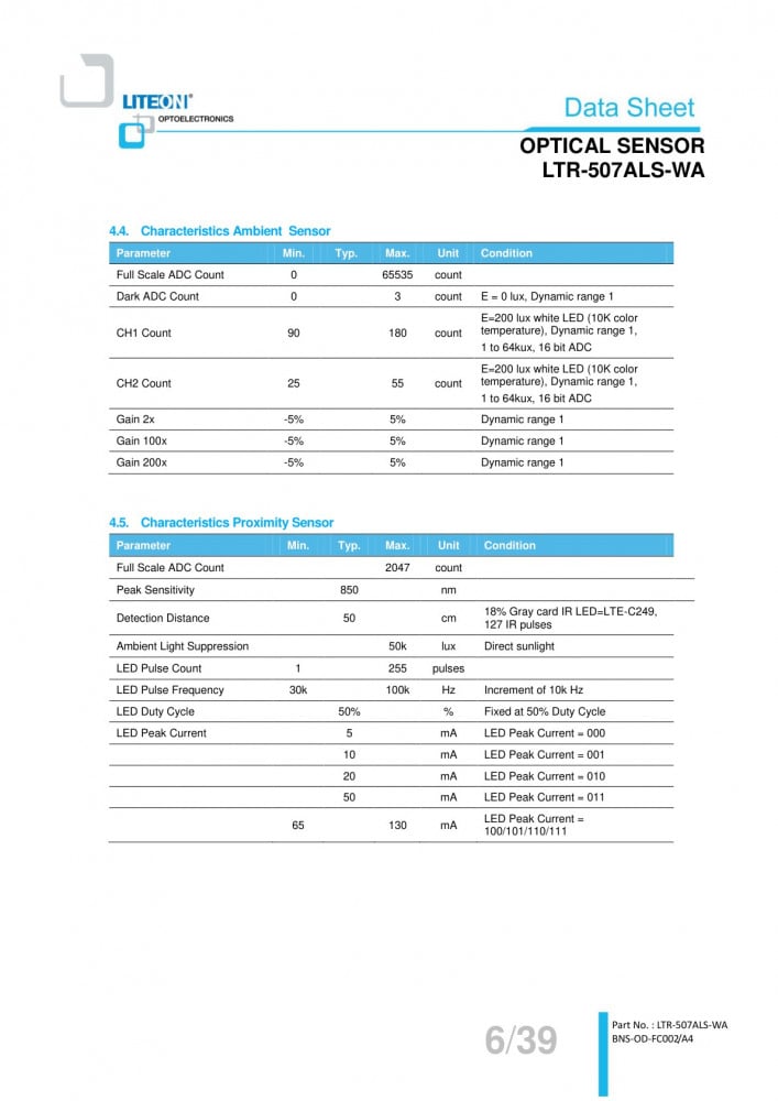 LTR-507ALS-WA datasheet page 7