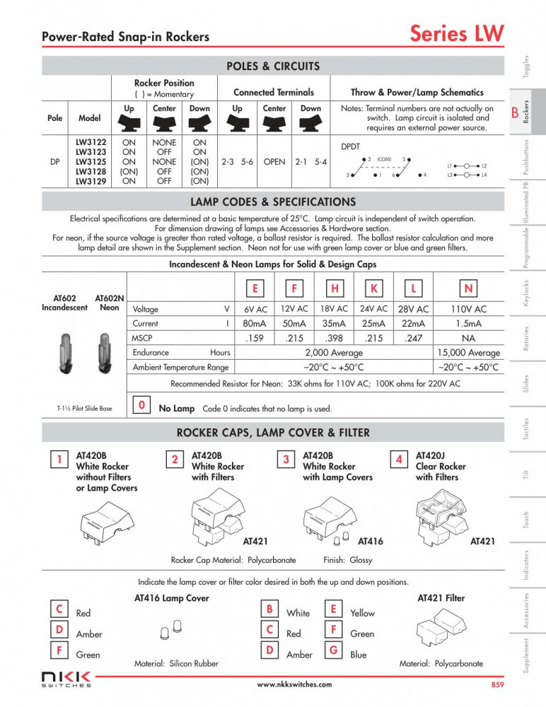 LW3128 technical document, page 4