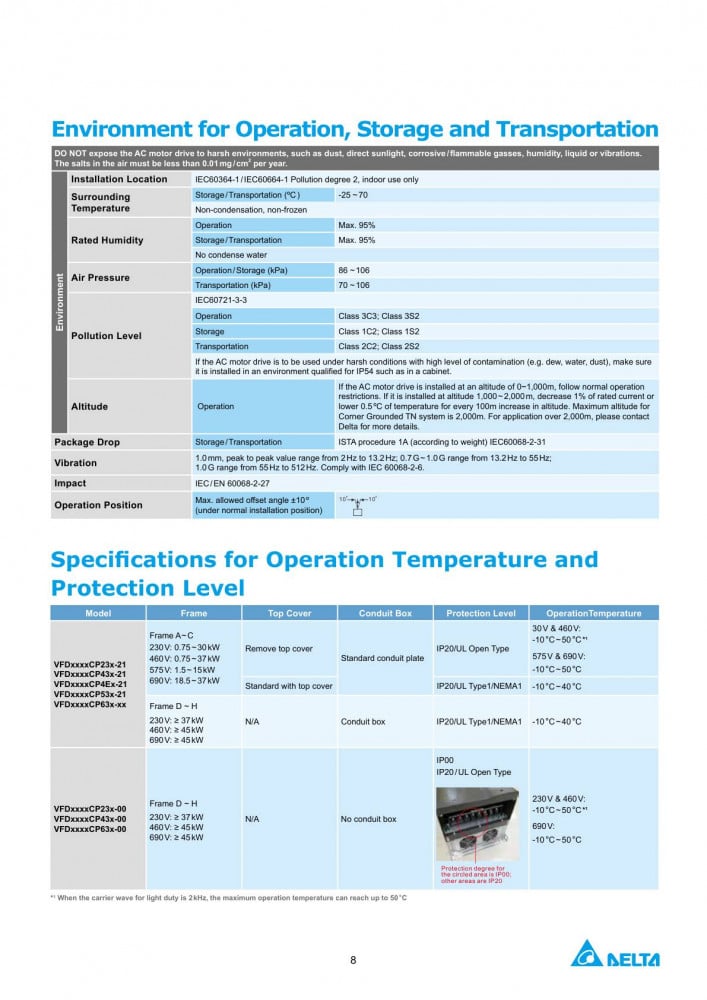 DELTA CP2000 document page 9