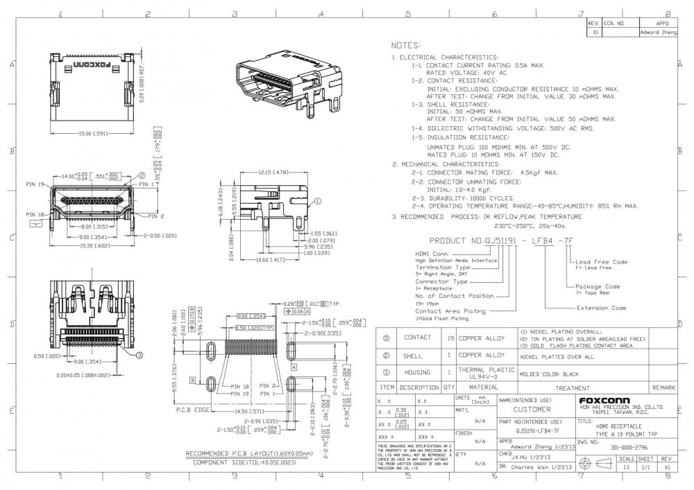 FOXCONN QJ51191-LFB4-7F HDMI receptacle drawing