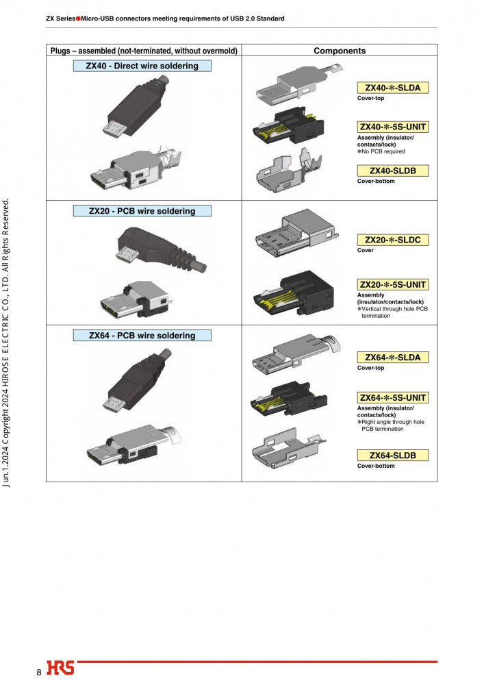 HRS ZX series documentation page 8
