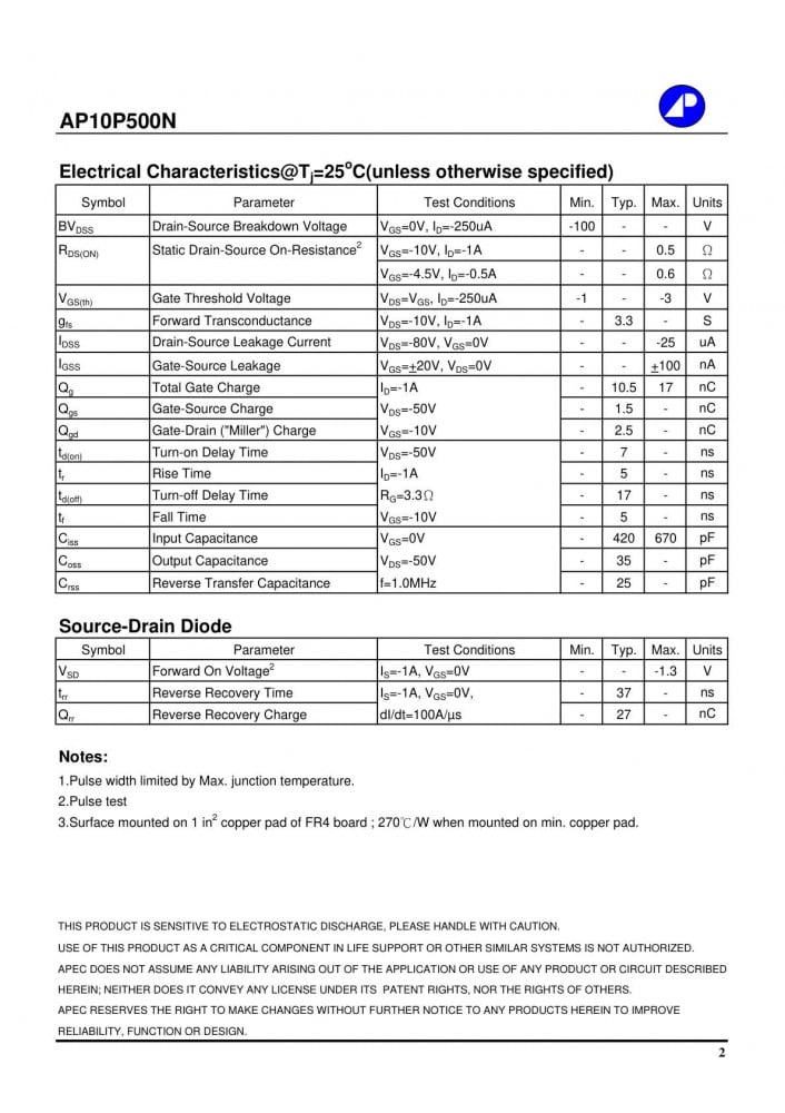 APEC AP10P500N datasheet page 2