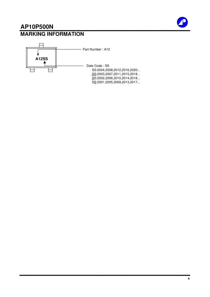 APEC AP10P500N datasheet page 6
