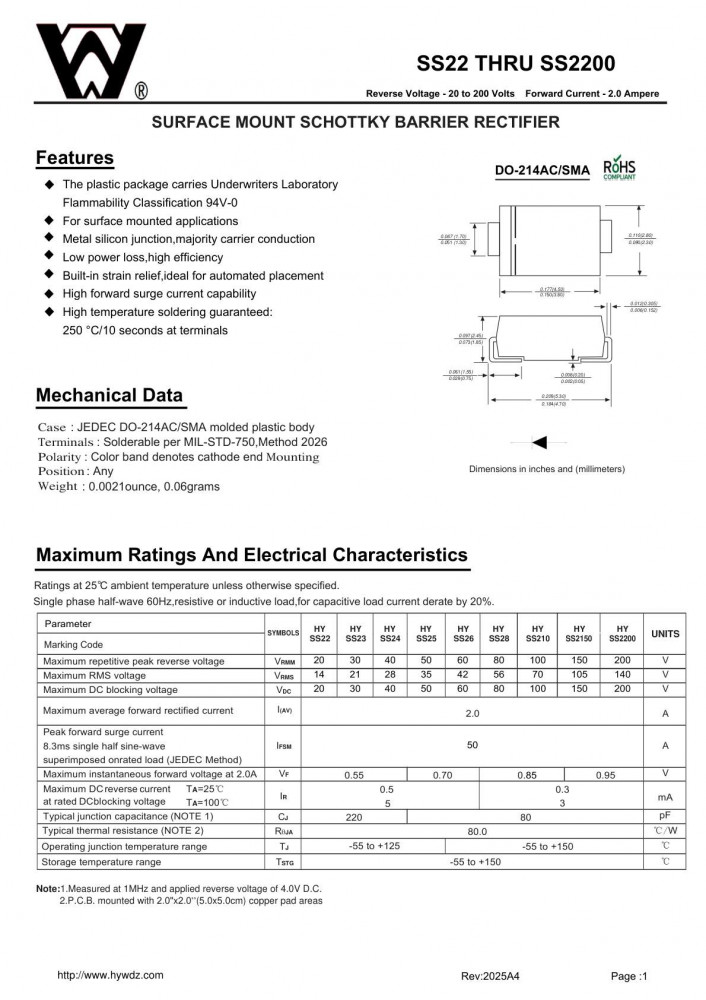 SS24 technical document page 1