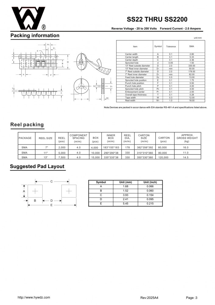 SS24 technical document page 3