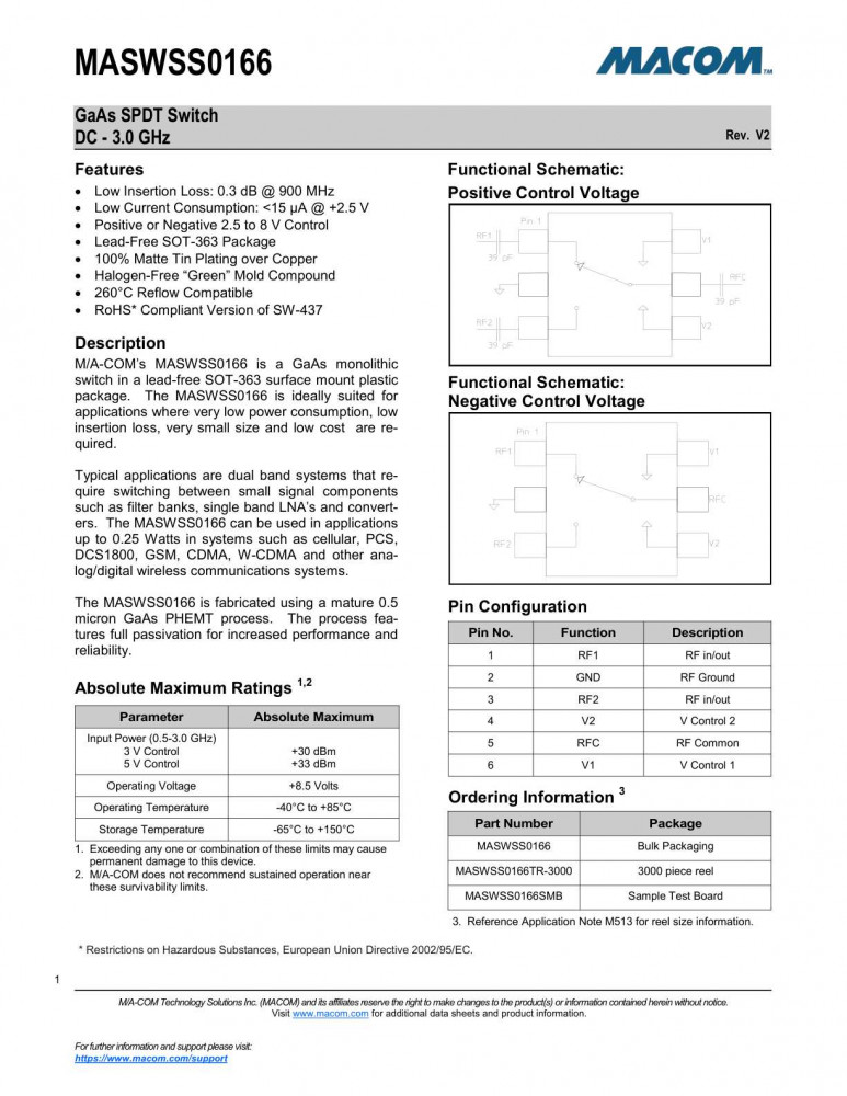 MASWSS0166 datasheet page 1