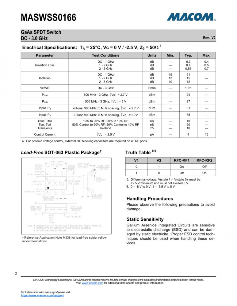 MASWSS0166 datasheet page 2