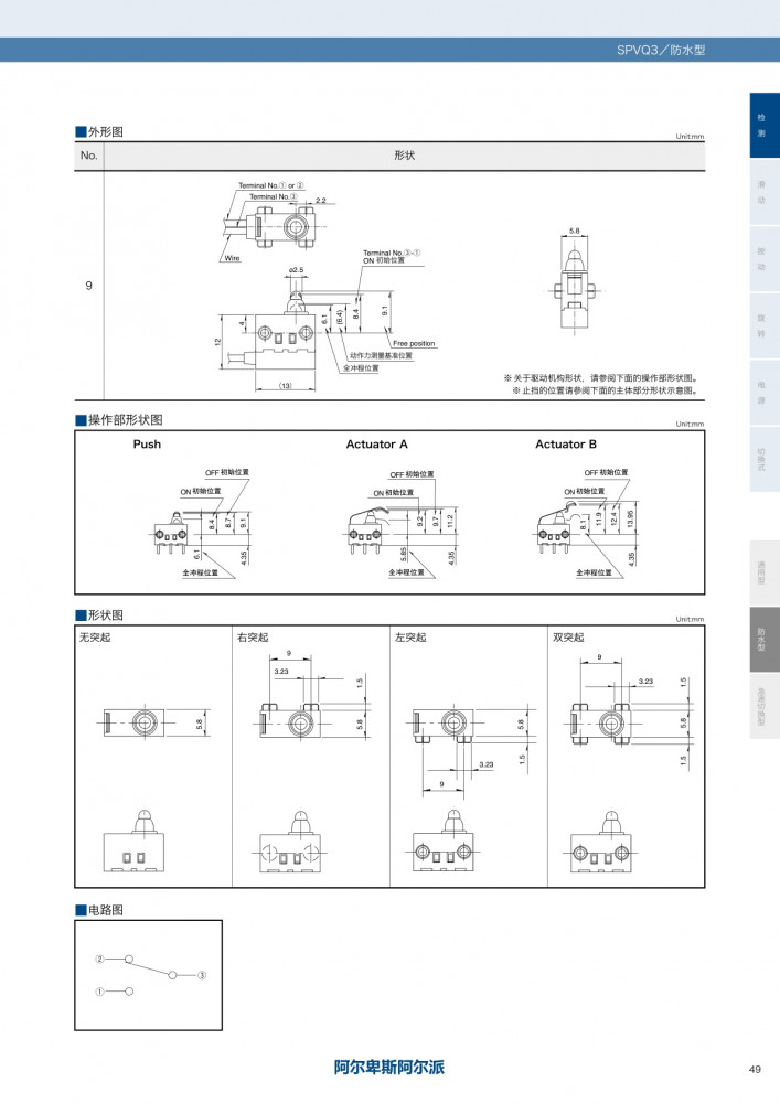 SPVQ361400 datasheet page 5