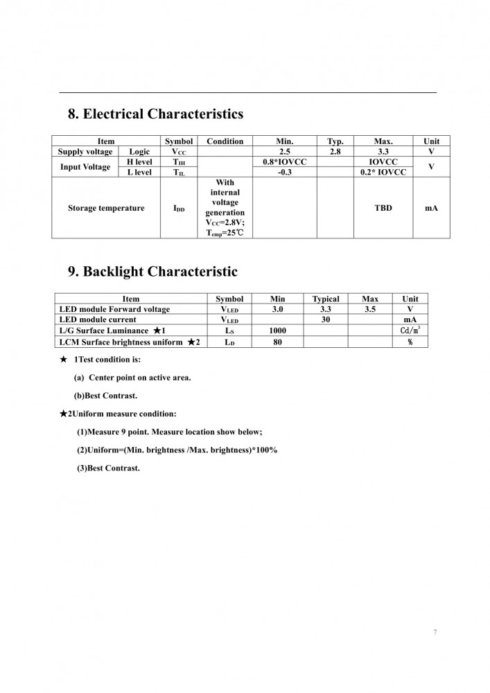HS96S01A datasheet page 7