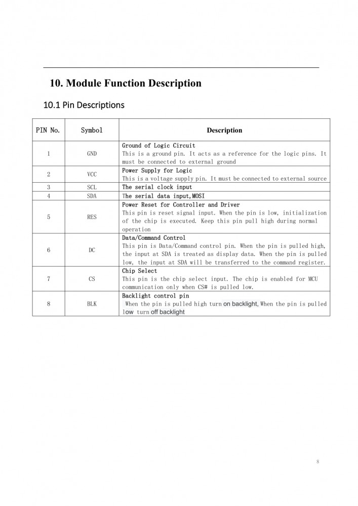 HS96S01A datasheet page 8