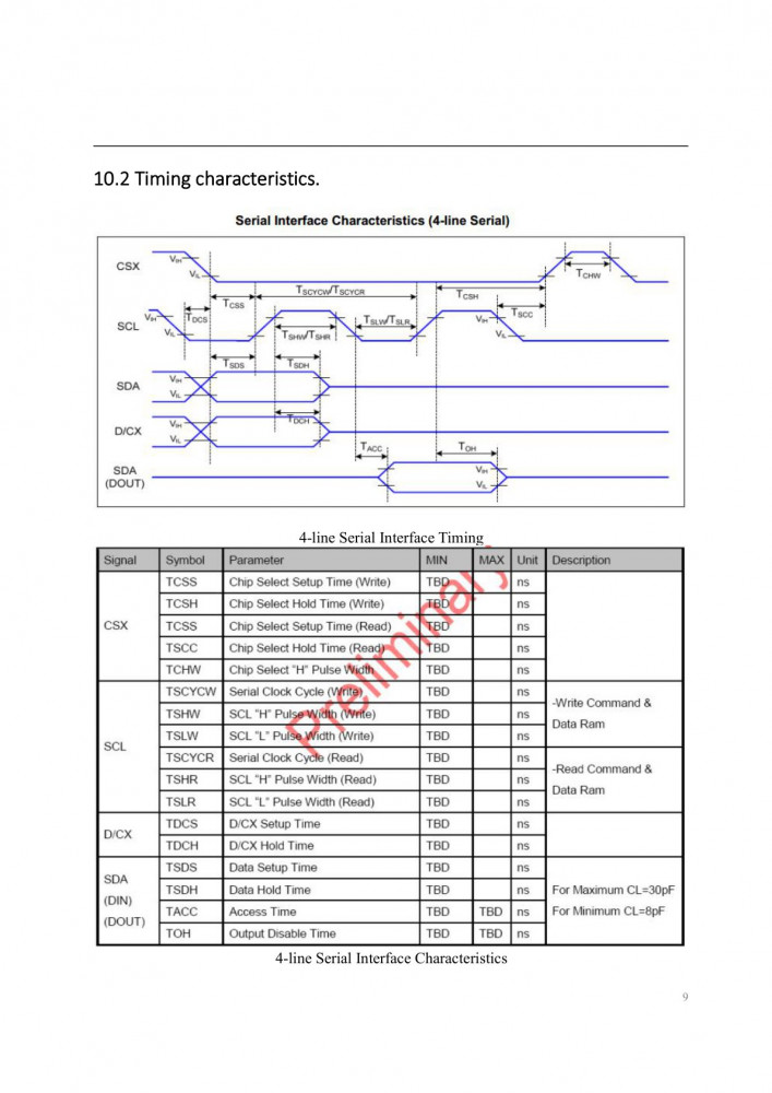 HS96S01A datasheet page 9