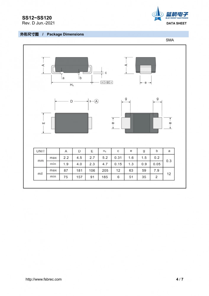 BLUE ROCKET SS14 datasheet page 4