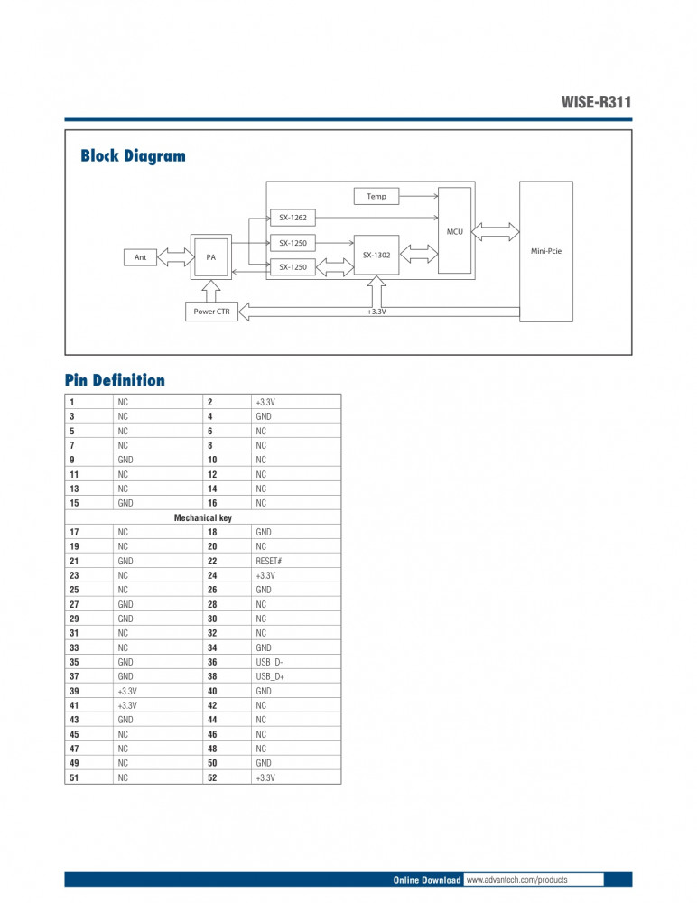 WISE-R311 technical document page 2