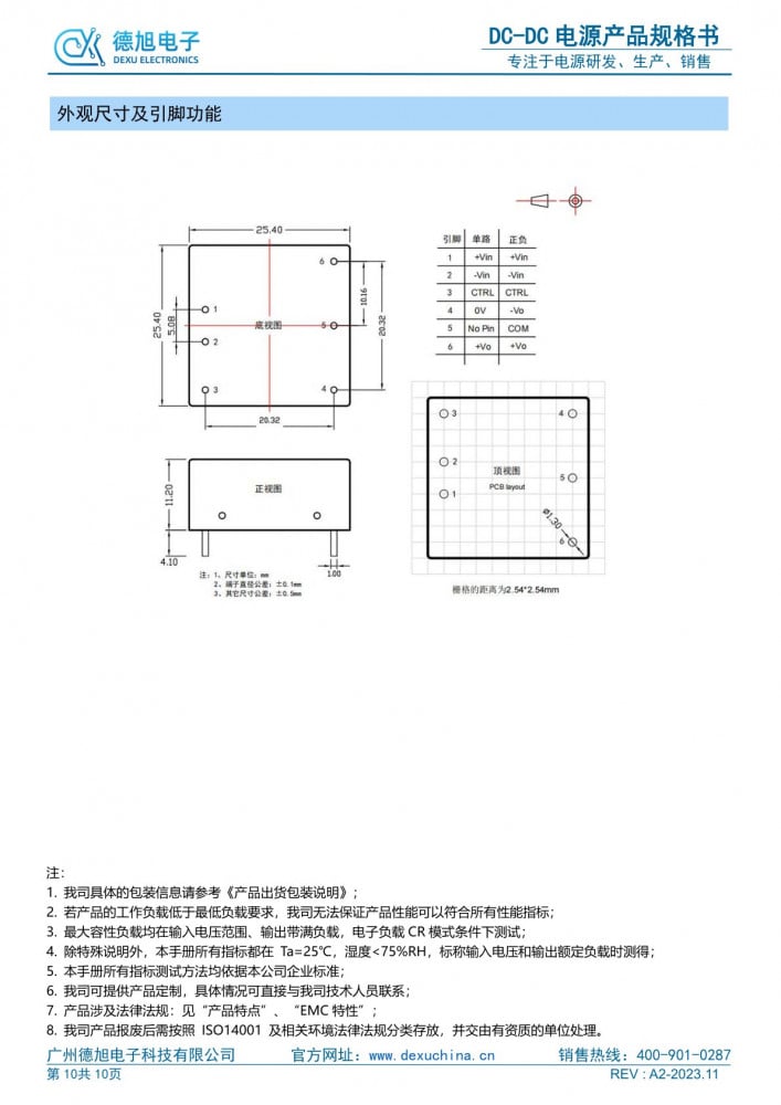 URA2415YMD-10WR3 datasheet page 10