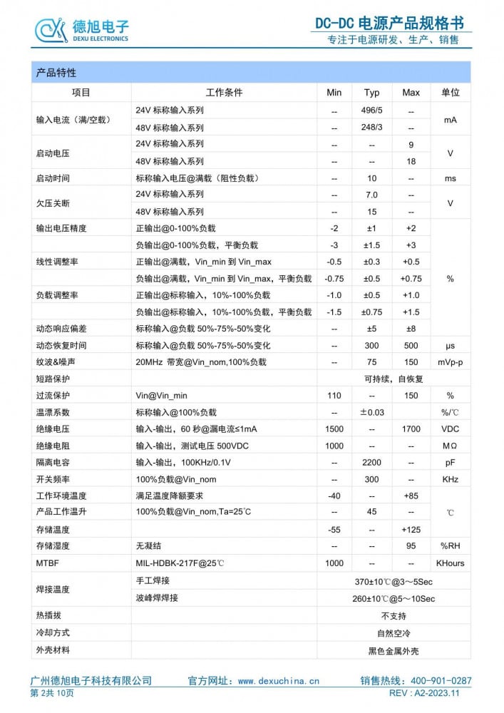 URA2415YMD-10WR3 datasheet page 2