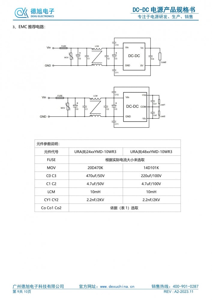 URA2415YMD-10WR3 datasheet page 9