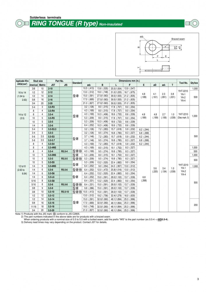 JST R14-8 documentation page 2