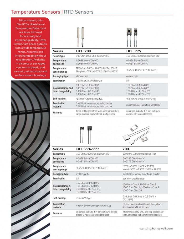 Honeywell thermal products guide page 4