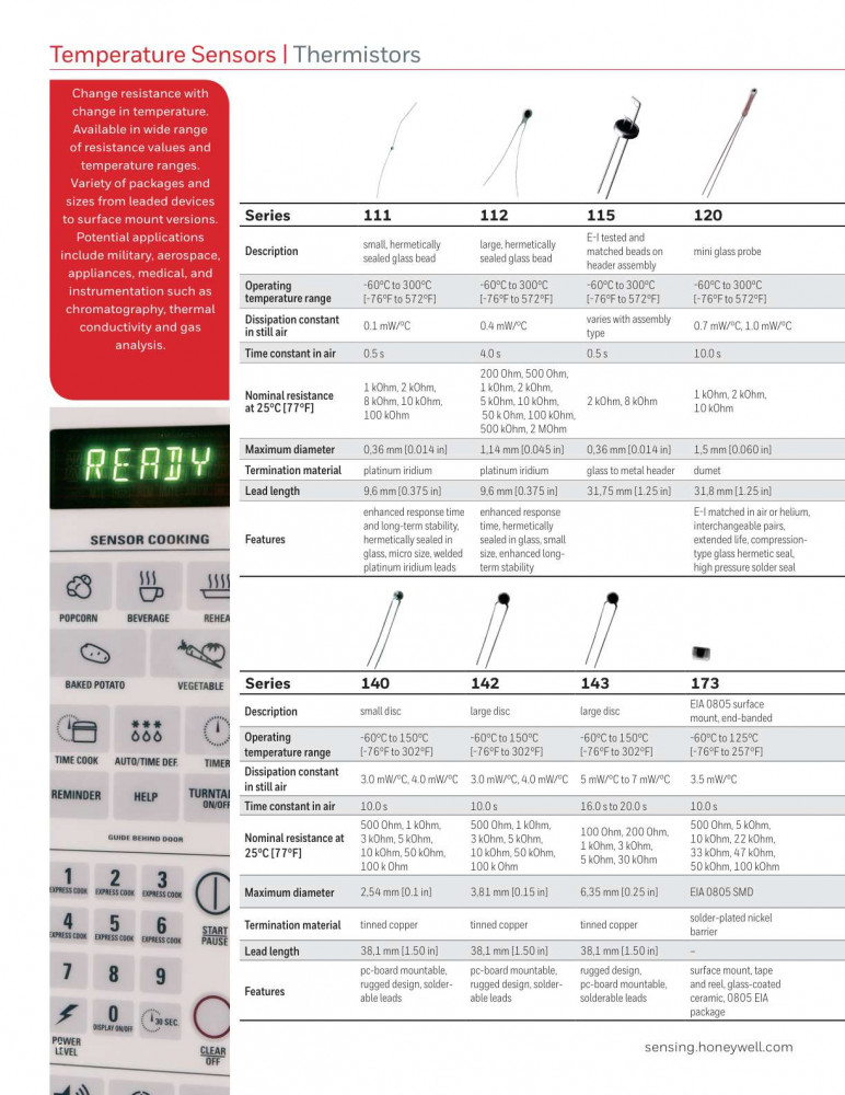 Honeywell thermal products guide page 6