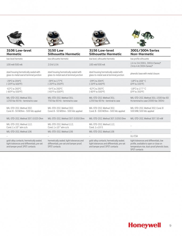 Honeywell thermal products guide page 9