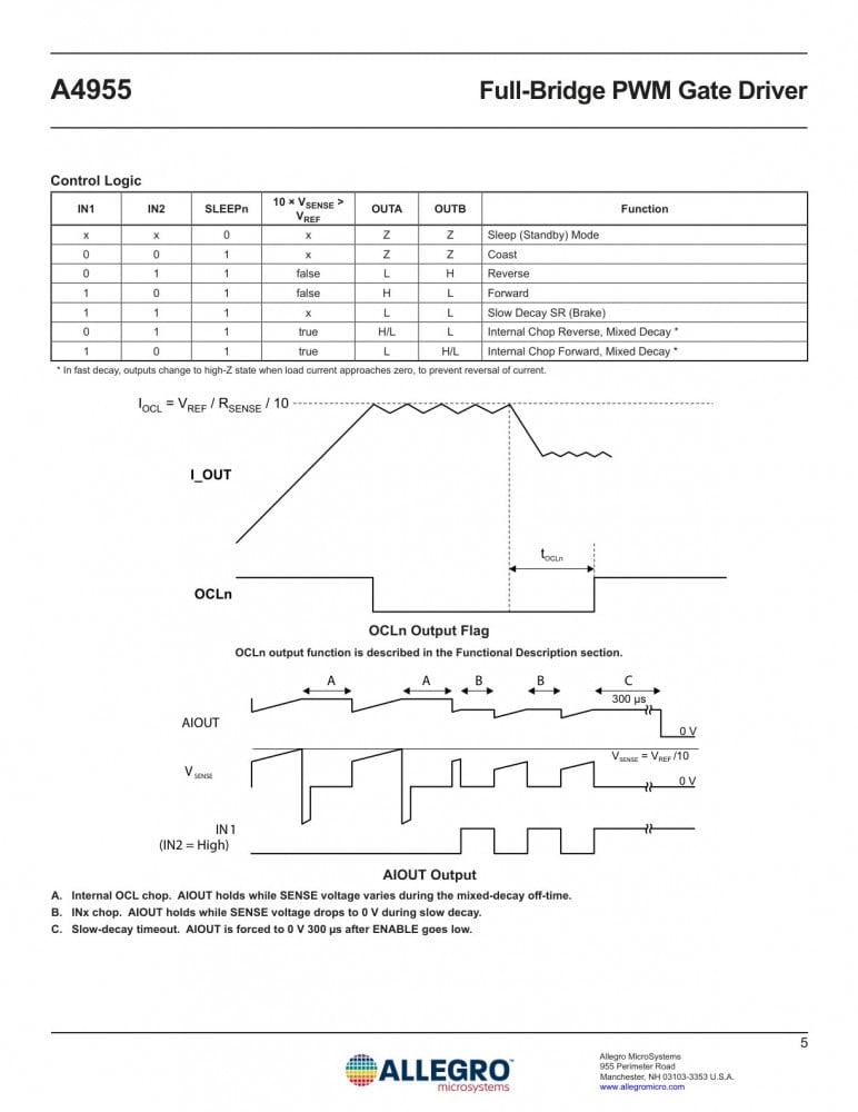 A4955 datasheet page 5