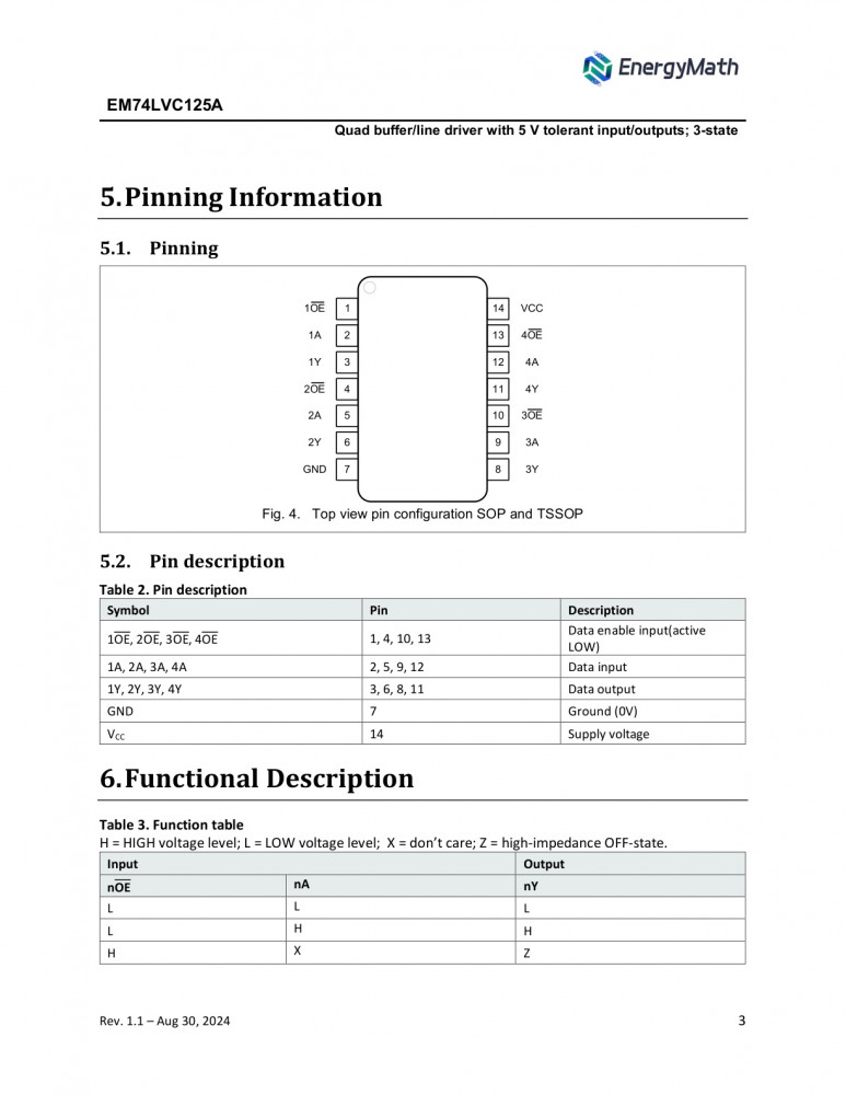 EM74LVC125APW datasheet page 3
