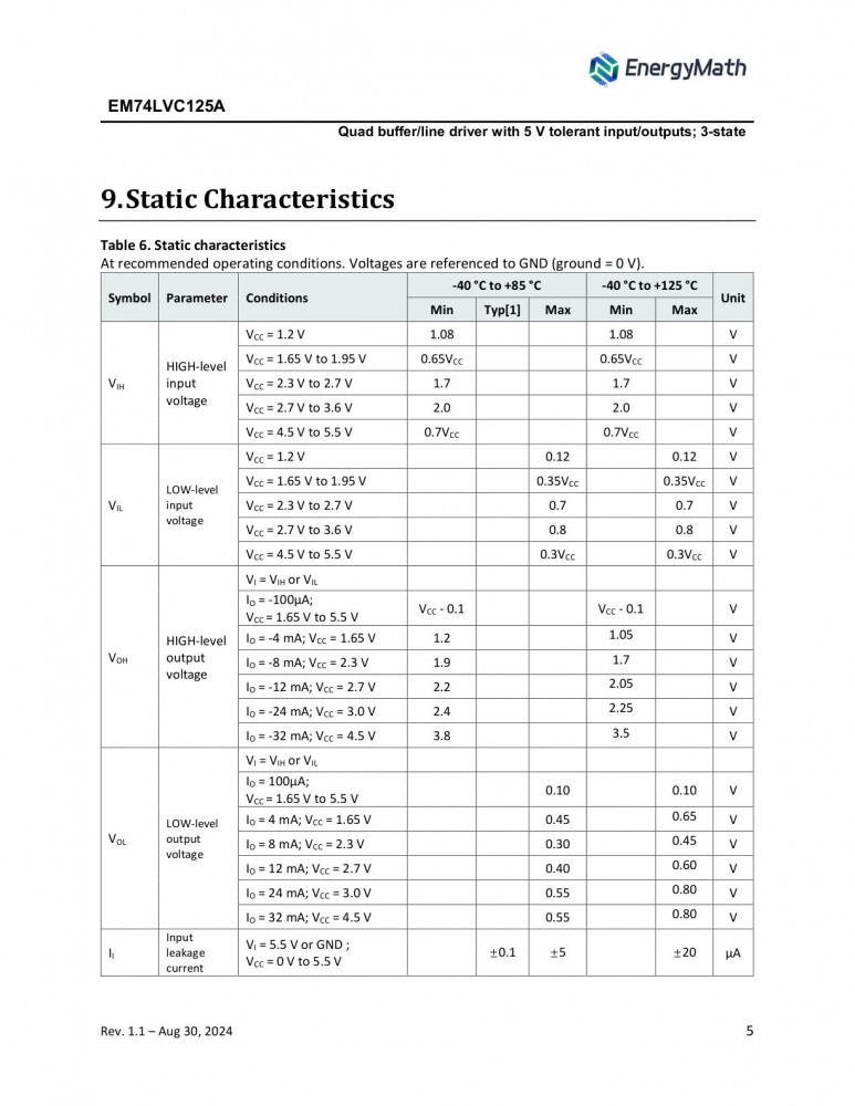EM74LVC125APW datasheet page 5