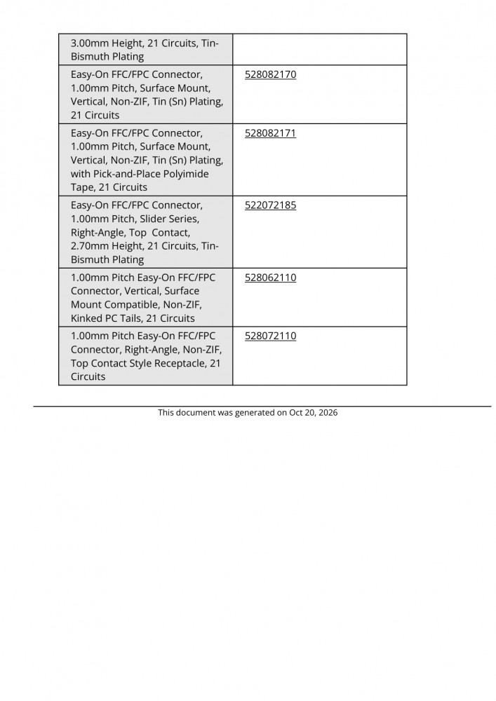 MOLEX 15167 family specification page 3