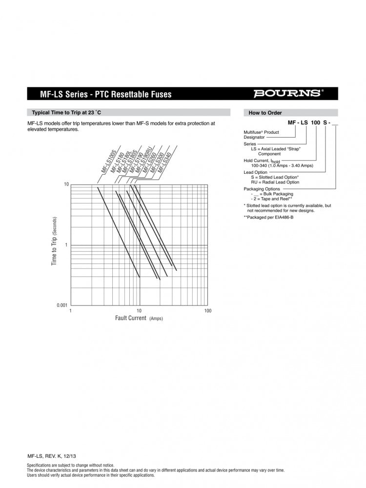 BOURNS MF-LS series datasheet page 3