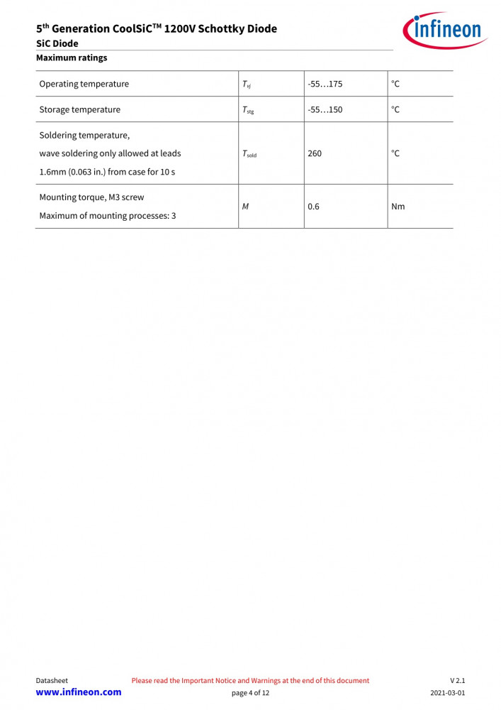 Infineon SiC diode datasheet page 4
