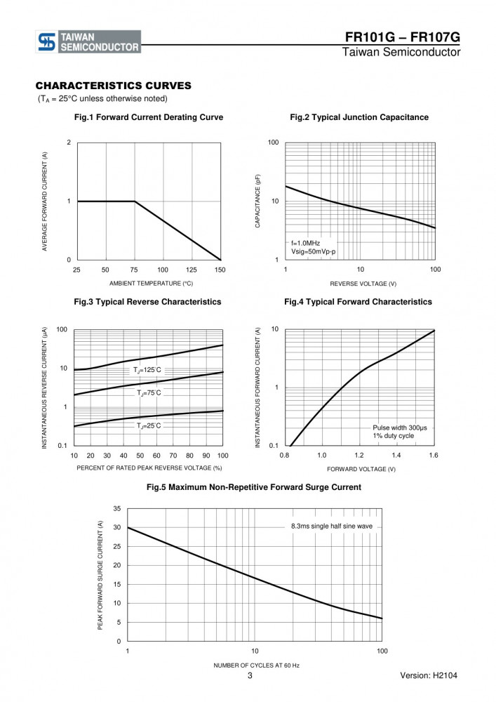 FR107G datasheet page 3