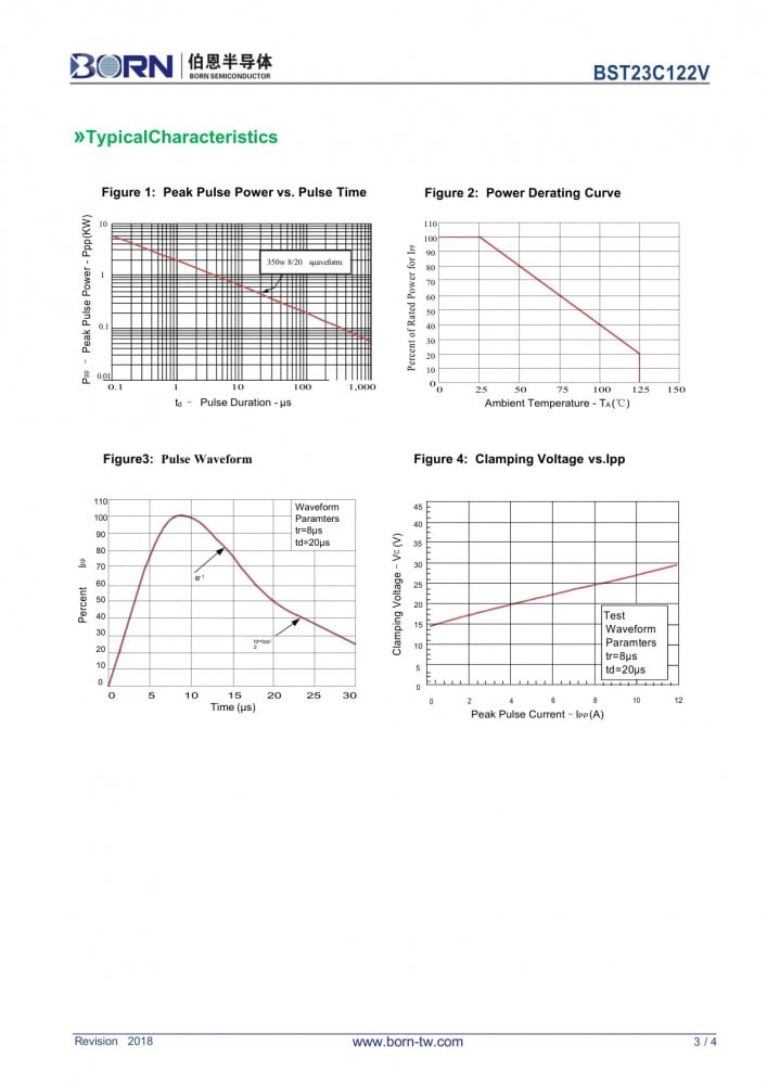 BST23C122V datasheet page 3