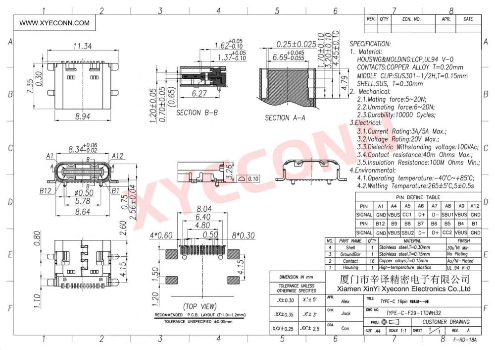 TYPE-C-F29-1TDWH32 technical drawing page 1