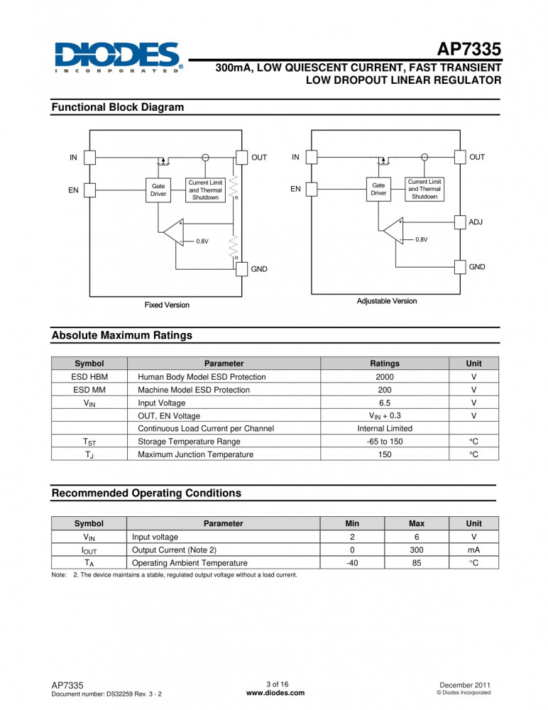 AP7335 datasheet page 3