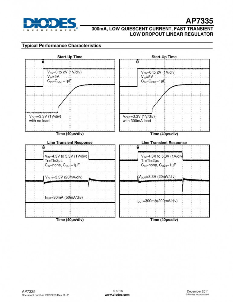 AP7335 datasheet page 5