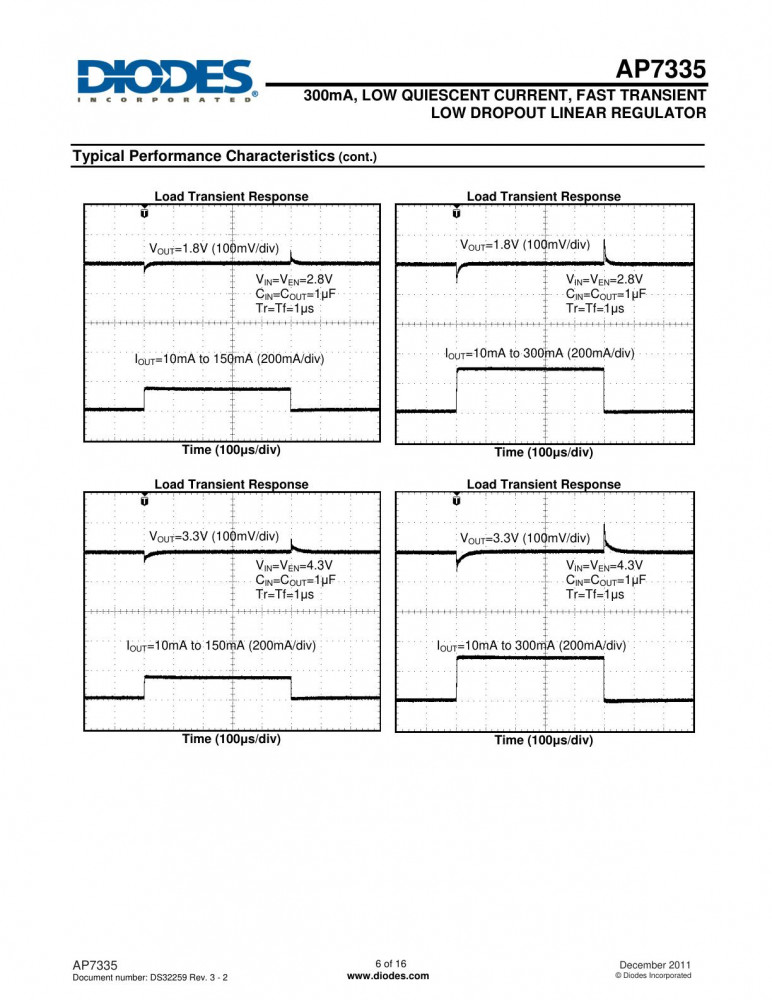 AP7335 datasheet page 6