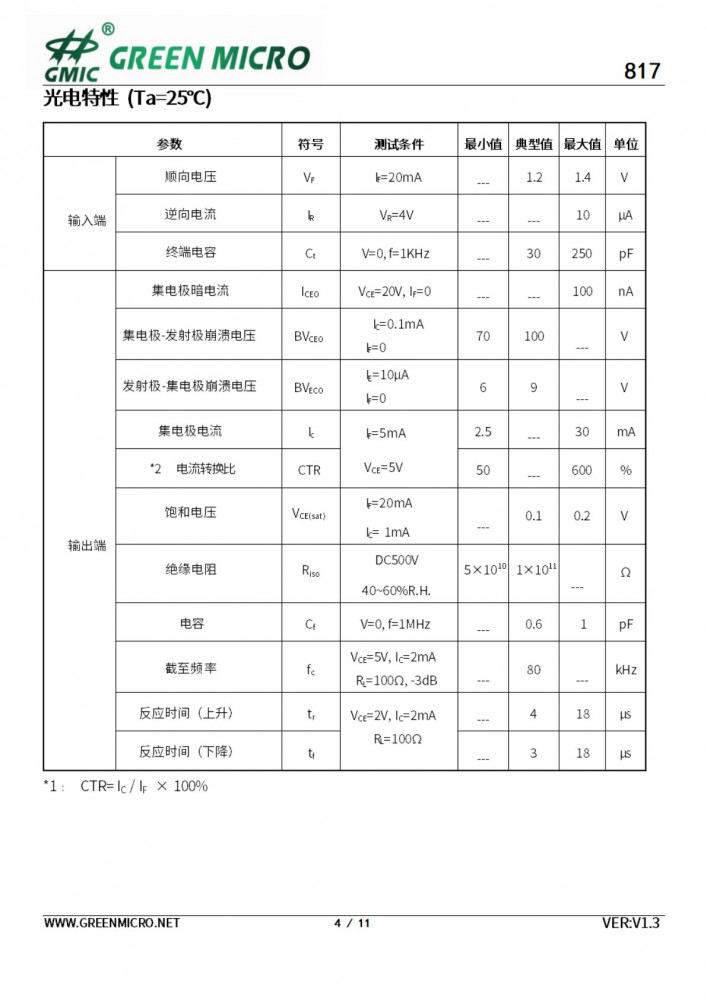 PC817CAS datasheet page 4