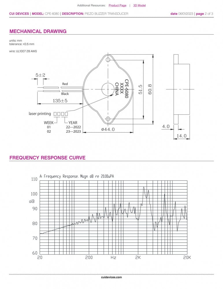 CPE-6080 datasheet page 2