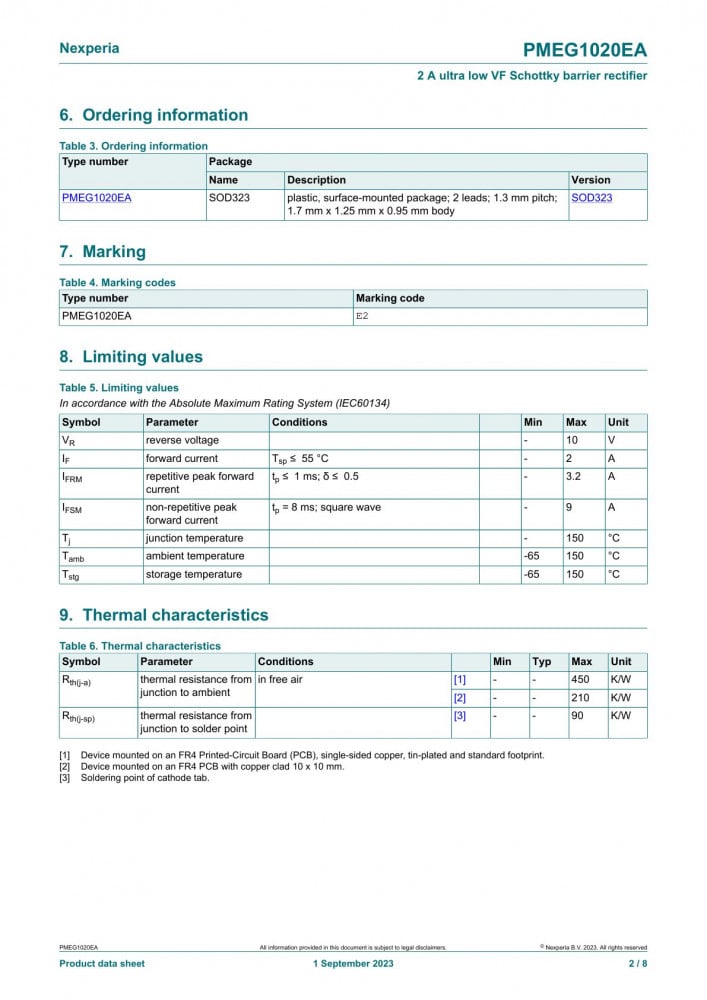 PMEG1020EA datasheet page 2