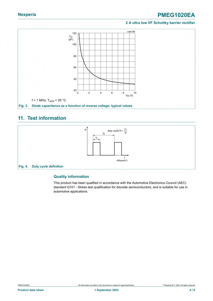 PMEG1020EA datasheet page 4