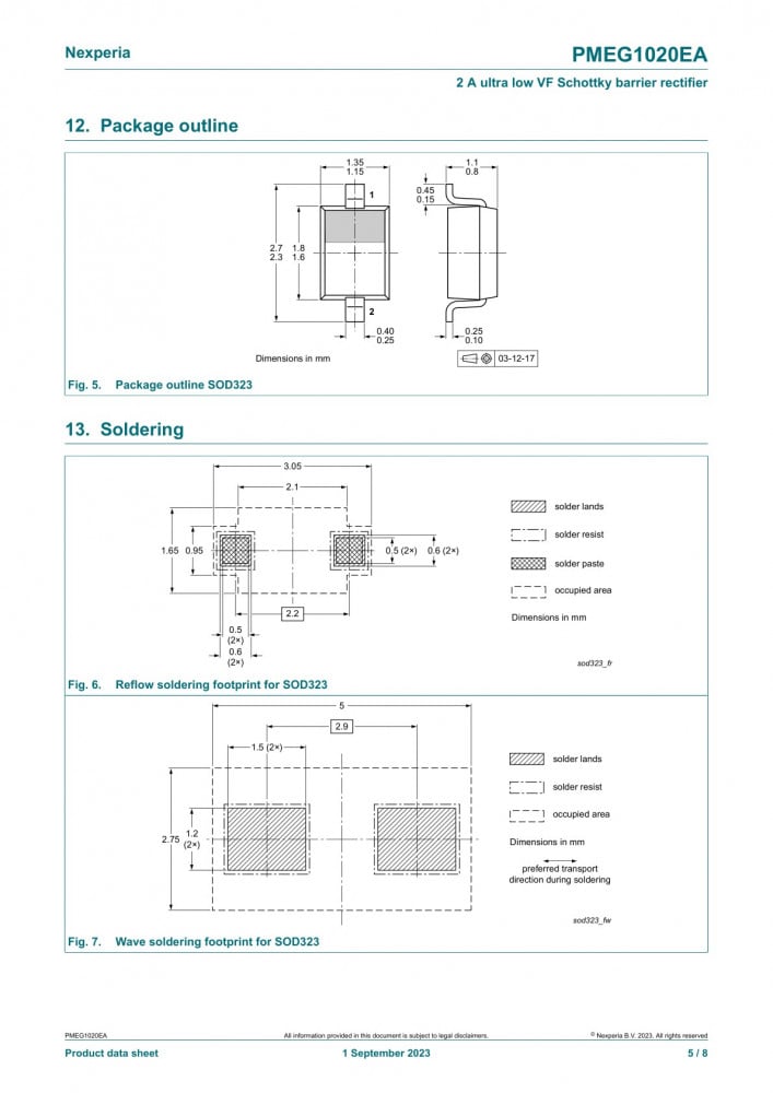 PMEG1020EA datasheet page 5