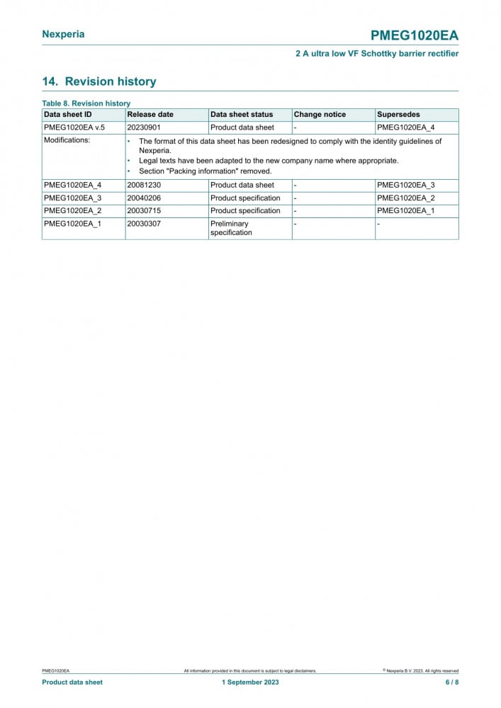 PMEG1020EA datasheet page 6