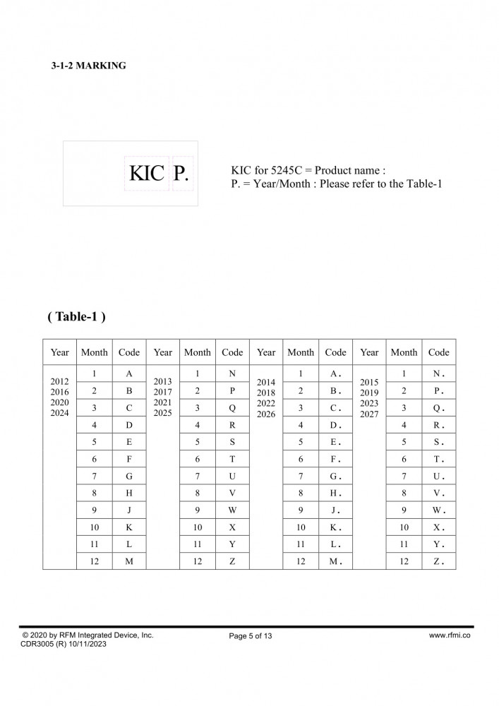 CDR3005 technical document page 5