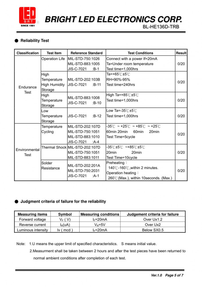 BL-HE136D-TRB datasheet page 5