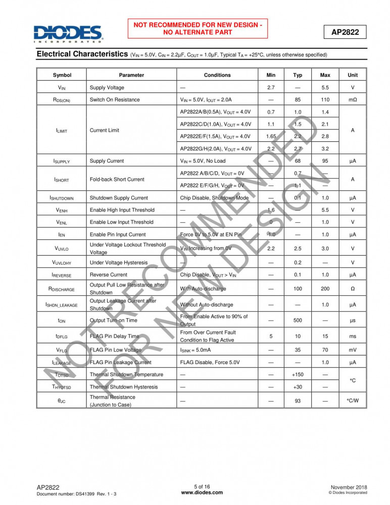 AP2822 datasheet page 5