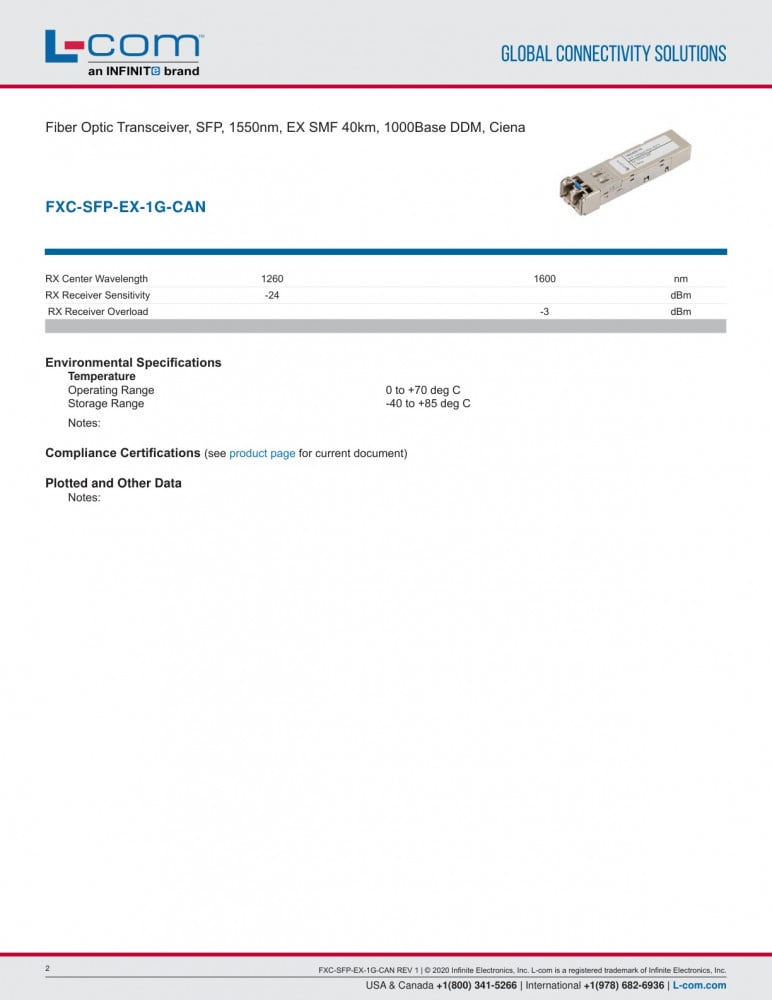 FXC-SFP-EX-1G-CAN datasheet page 2