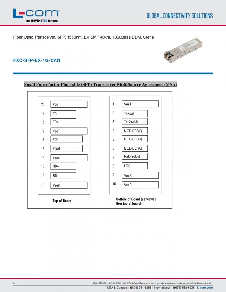 FXC-SFP-EX-1G-CAN datasheet page 3