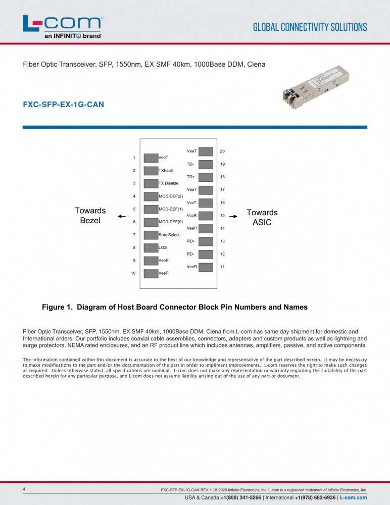 FXC-SFP-EX-1G-CAN datasheet page 4