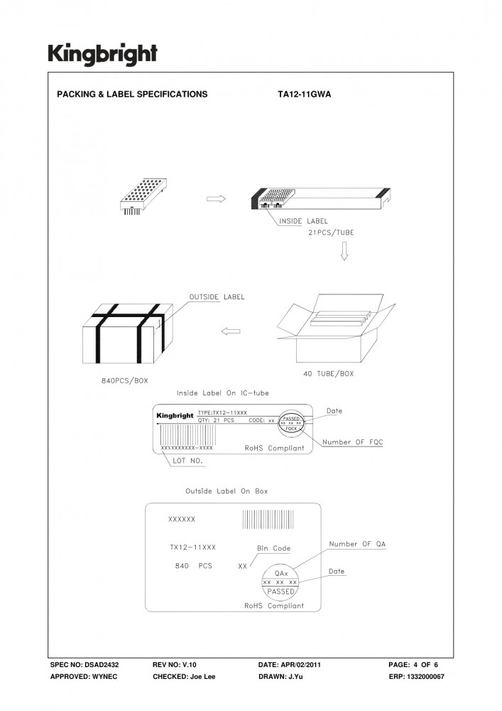 TA12-11GWA datasheet page 4